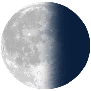 Current weather for Los Angeles